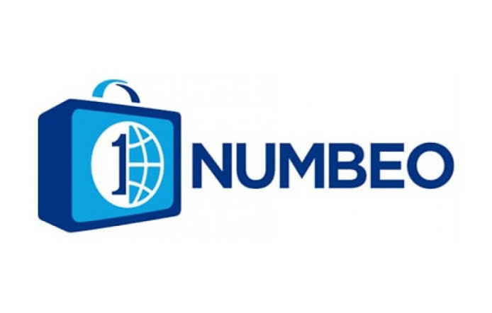 Is Numbeo Reliable? A Detailed Review