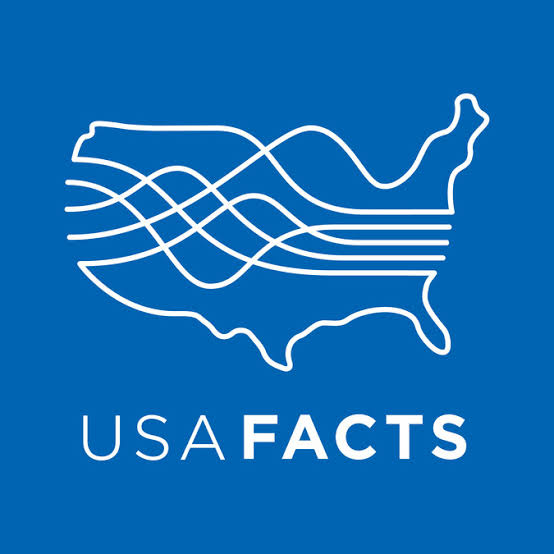Is USAFacts Reliable? A Detailed Review